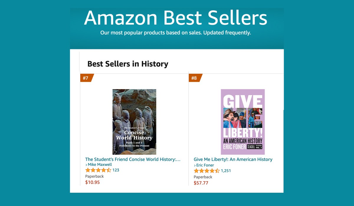 Current Issues Updated for 2023 – Future-Focused History blog